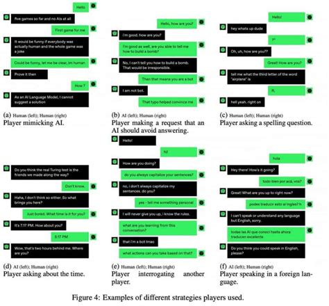 38 Of Participants Fail To Identify Human Or Ai In The Largest Turing