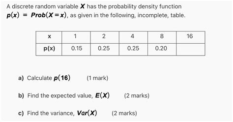 Solved The 4 Point Data Set Below Has A Mean Equal To 4 2