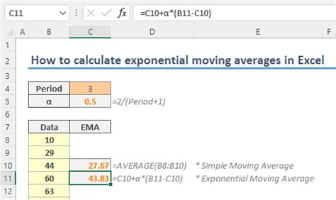how to calculate exponential moving average in excel
