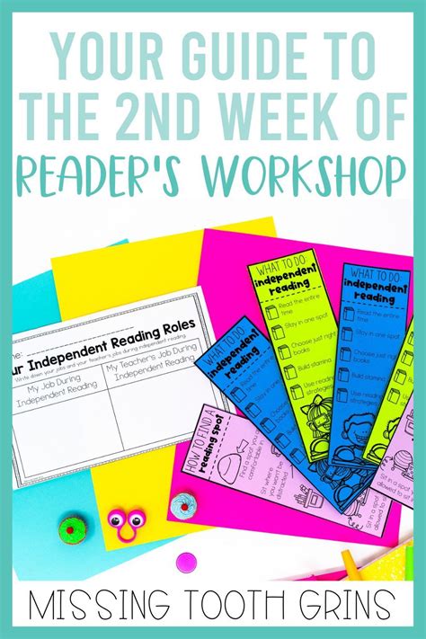 The Mini Lesson In The Reading Workshop Model Artofit