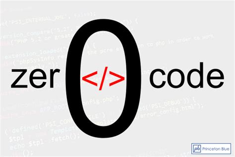 The Way Ahead Business Process Management And The Bpm Cosmos