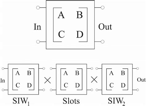 Divide A Single Cell Into Three Parts To Extract The Equivalent Circuit Download Scientific