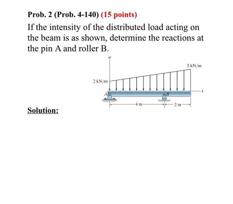 solved prob 2 prob 4 140 15 points if the intensity of