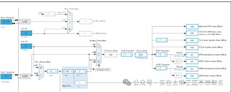 基于hal库和cubemx的stm32 串口通信以及重定向 极客秀