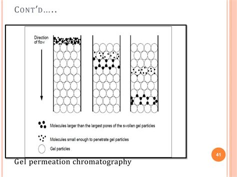 Chromatography Ppt Use And Its Application Ppt