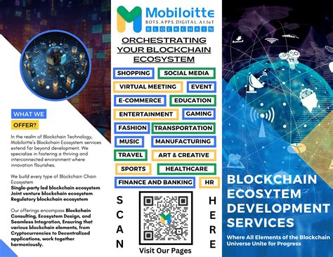 Blockchain Ecosystem Services PPT