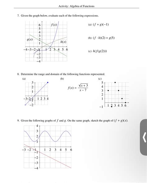 solved given the graph below evaluate each of the following