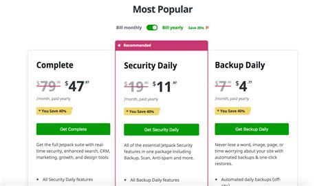 Social Sharing Buttons Help