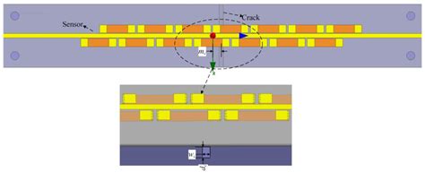 A Quasi Distributed Crack Sensor Based On Weakly Coupled Vertical U Shaped Ring Array