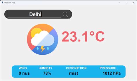 Perform Data Cleaning Analysis And Visualization By Antimpal Fiverr