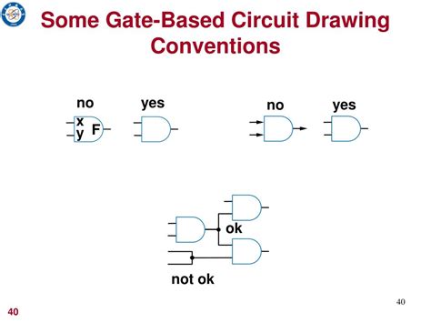 Ppt Chapter 4 Combinational Logic Design Principles 组合逻辑设计原理 Powerpoint Presentation Id