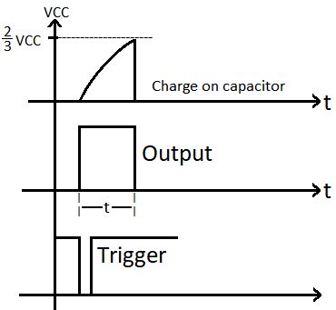 Timer Circuit Diagram Electronics Fun