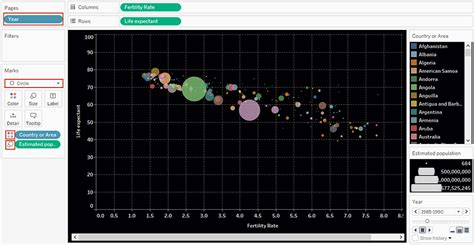Creating Animated Visualizations In Tableau