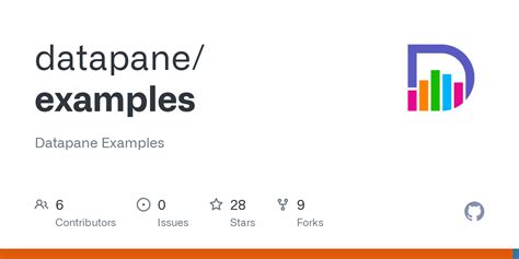 examples reports stock reporting report ipynb at main · datapane examples · github
