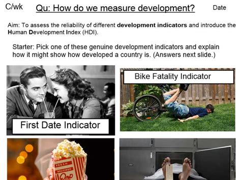 Measuring Development Teaching Resources