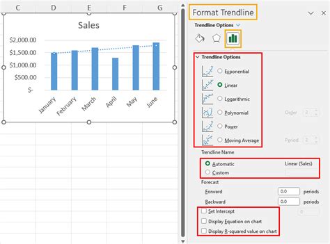 5 Ways to Add a Trendline in Microsoft Excel | How To Excel