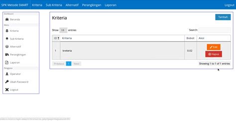 Download Source Code Aplikasi Spk Metode Smart