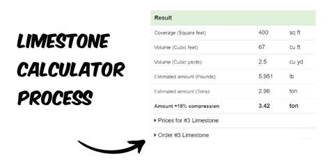 Is Limestone Calculator Worth Your Time A Comprehensive Review And