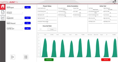Instrumentation And Control Software Natoli Engineering Company Inc Ingredients Network