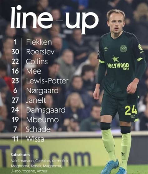 Pl 리뷰 교체 출전 김지수 프리미어리그 데뷔→17분 활약브렌트포드 브라이튼과 0 0 무승부