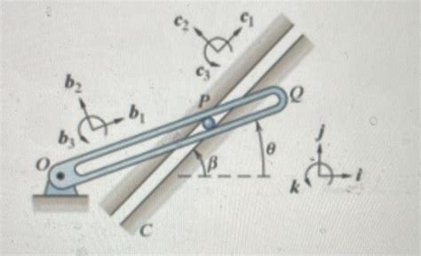 Solved Problem 5 A Peg P Slides Within A Slotted Link OQ Chegg Com