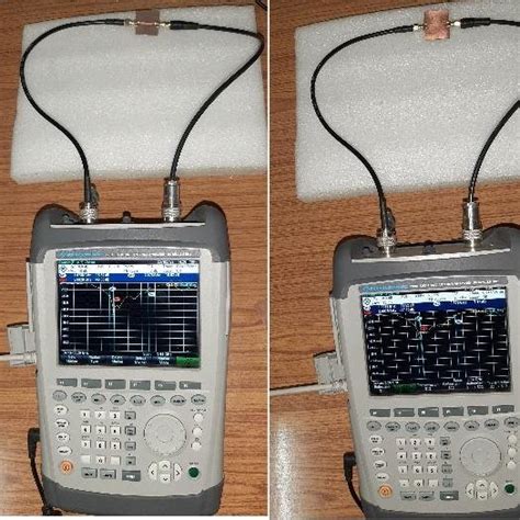 Measured Results Using VNA Download Scientific Diagram