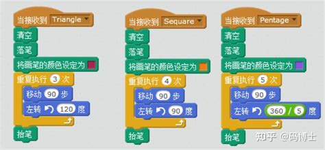 青少年编程scratch：第15课 消息传递 知乎
