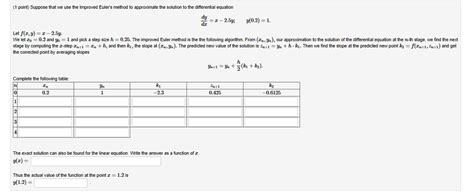 Solved 1 Point Suppose That We Use The Improved Eulers