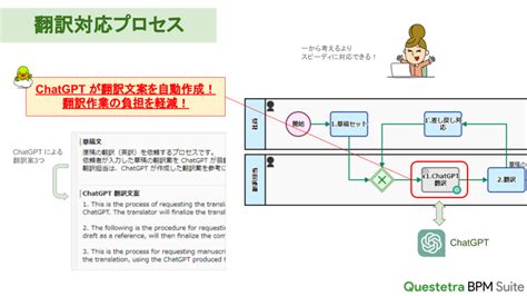 translation request 20230825 capture ja questetra support