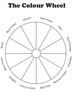 12 Point Color Wheel Template English By The East Coast Art Teach