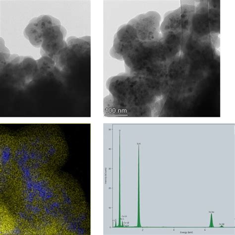 Xrd Pattern Of Fe3o4 And Fe3o4sio2 Nanoparticles Download Scientific