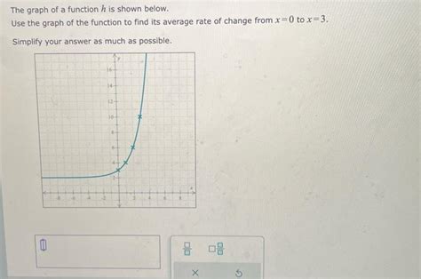 Solved The Graph Of A Function H Is Shown Below Use The Chegg Com