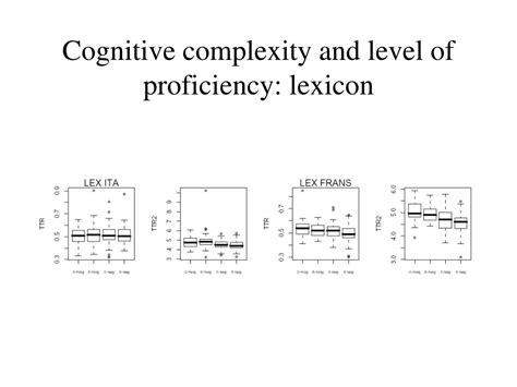 ppt the relation between cognitive task complexity and linguistic
