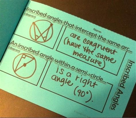 How To Teach Circle Theorems