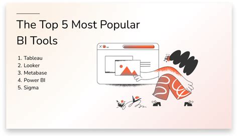 Looker Vs Power Bi Which Bi Tool Is Best In 2024 Ccsla Learning