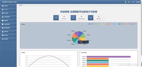 基于spring boot vue的法律援助平台的设计与实现 法律援助法制教育智能平台前端代码 csdn博客