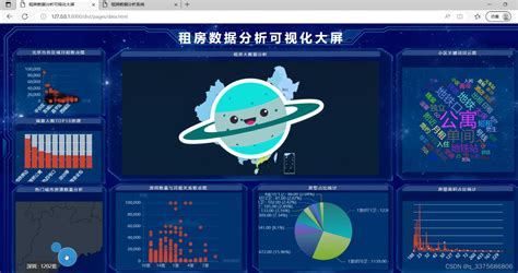 Python租房数据分析可视化大屏58同城 Django框架 大数据 毕业设计（附源码文档） Python Djangomysql开发