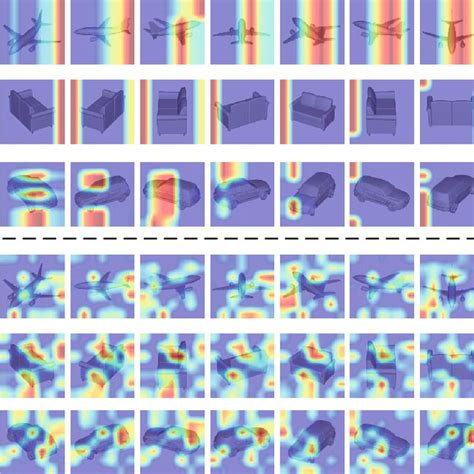 Visualization Of Part Level Attention On The Baseline Top And