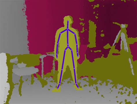 4 The Microsoft Kinect Sensor Employs An Infrared Projector Camera Download Scientific Diagram