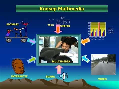 Ppt Model Model Pembelajaran Inovatif Powerpoint Presentation Free Download Id 2370650