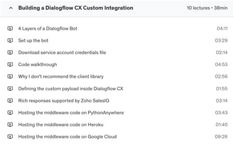 08 Dialogflow Cx Custom Integration Botflo