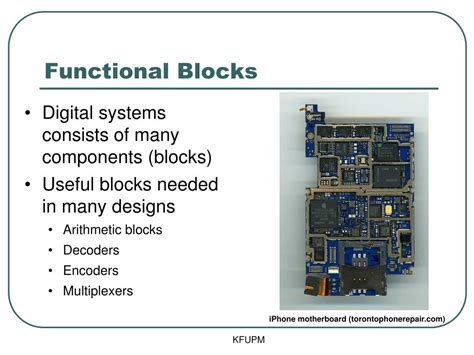 Ppt Coe 202 Digital Logic Design Combinational Circuits Part 3