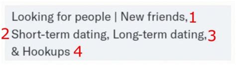 Dating Gif Dating Discover Share Gifs