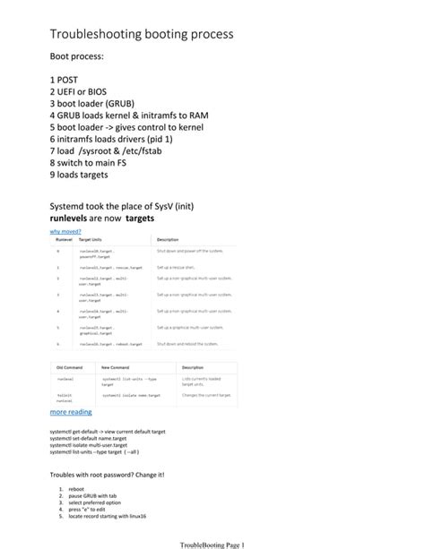 Troubleshooting Linux Booting Process PDF