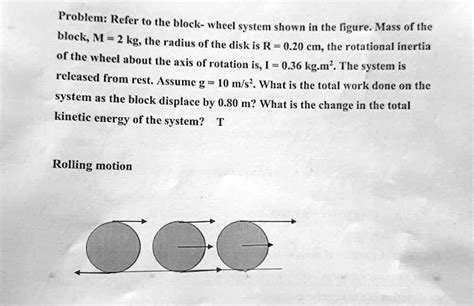 Problem Refer To The Block Wheel System Shown In The Figure Mass Of The Block M 2 Kg The Radius