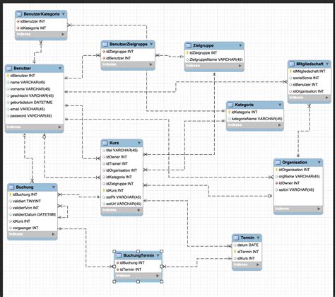 GitHub Gogamid Backend FitXchange Rest Api Service For FitXchange Hackathon