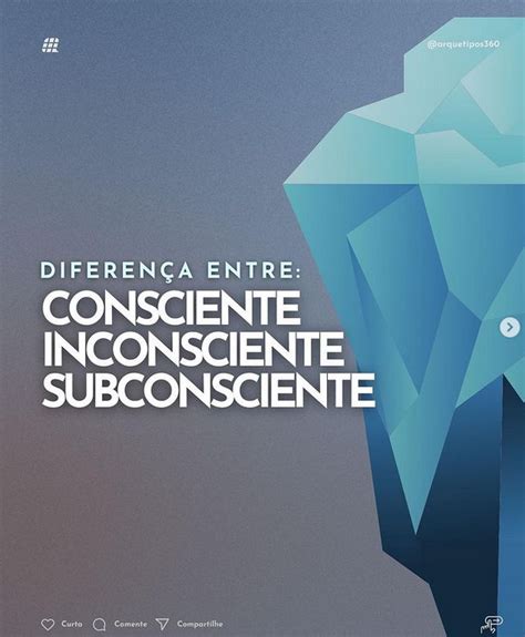 Consciente Vs Inconsciente Subconsciente