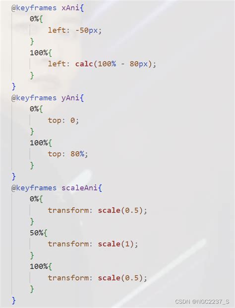 使用css写“旋转木马”css3图片轮播特效 Csdn博客 使用css写“旋转木马”css3图片轮播特效 Csdn博客