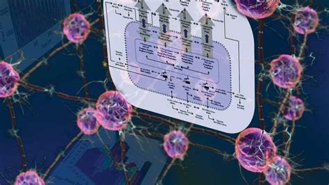 Research Focus Areas Institute For Collaborative Biotechnology Icb Ucsb Mit And Caltech