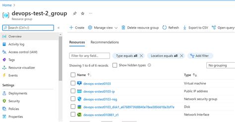 Letsdevops Learn To Setup And Run Azure Terrafy Import Terraform